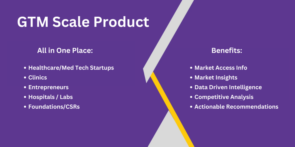 GTM Scale - GTM4Health : Market Access Platform for Healthcare